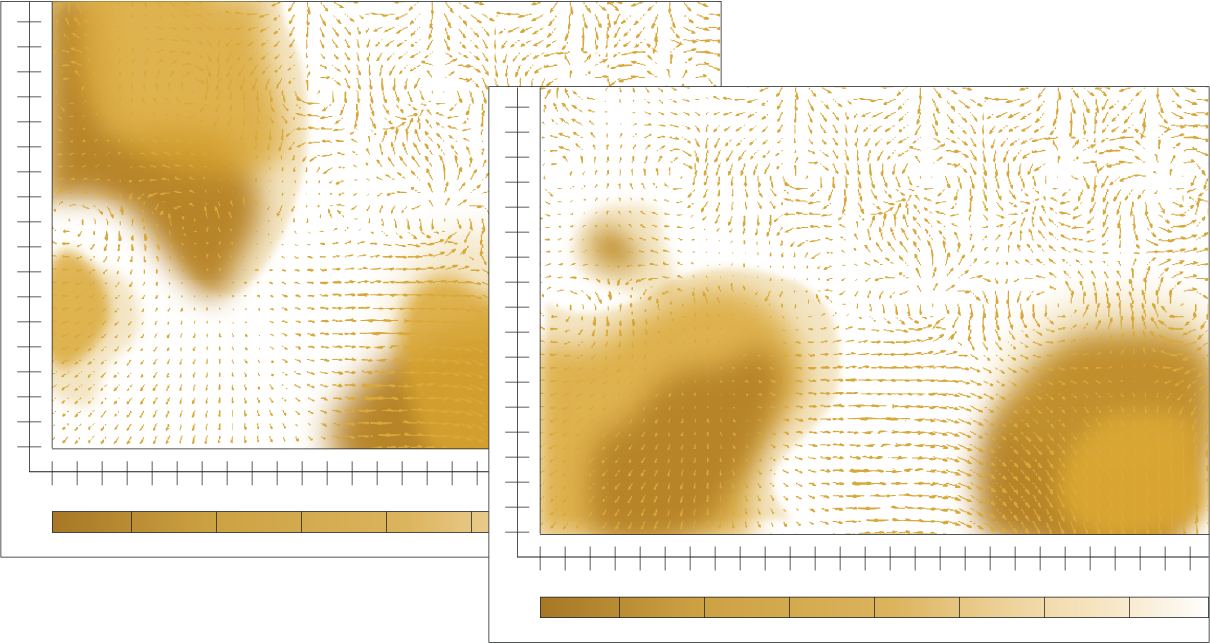 Simulations - One Off Solution